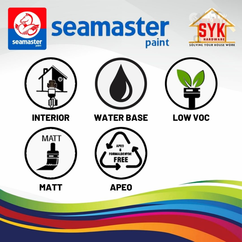 SYK Seamaster Wall-Tex (18 Liter White) Arcylic Emulsion Paint Wall ...
