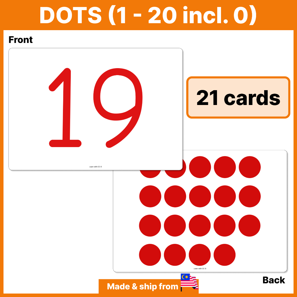 Numbers, 123, Dots, Finger Counting Flash Cards for Kids, Baby, Big ...