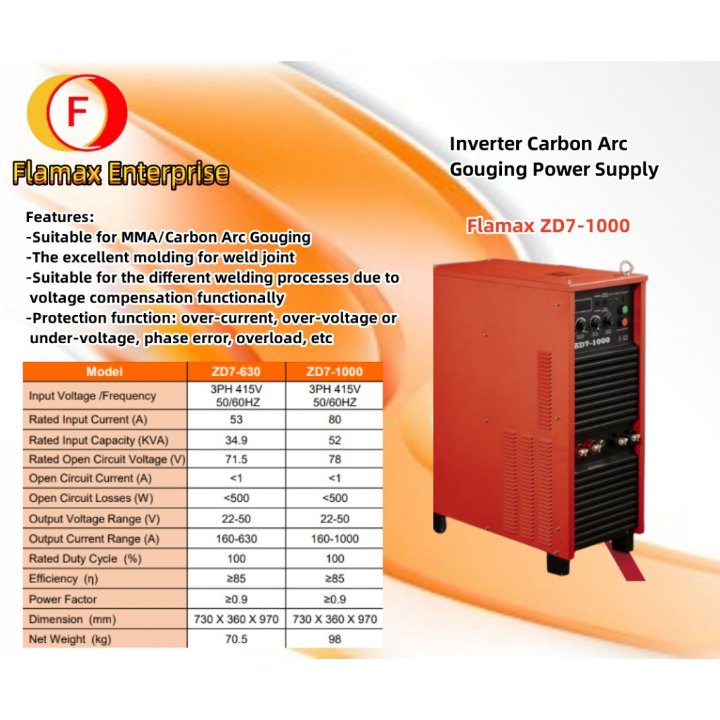 Flamax ZD7-630, ZD7-1000 Inverter Carbon Arc Gouging Power Supply ...