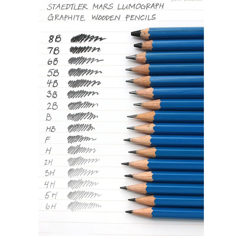 STAEDTLER MARS LUMOGRAPH PENCIL 8B 7B 6B 4B 3B 2B B HB H 2H 3H 4H 5H 6H 铅笔 画画铅笔 黑色铅笔 笔 黑色头蓝色身的笔 ...
