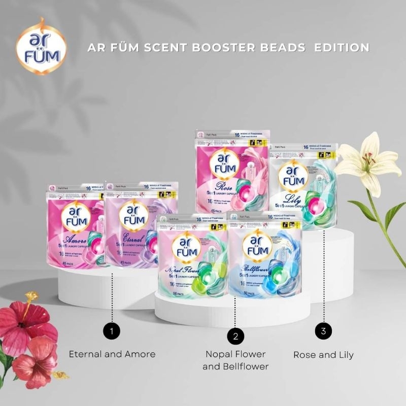 Walch Ar Fum Laundry Detergent Capsule Gel Pods Sabun Candy Kapsul Cuci ...