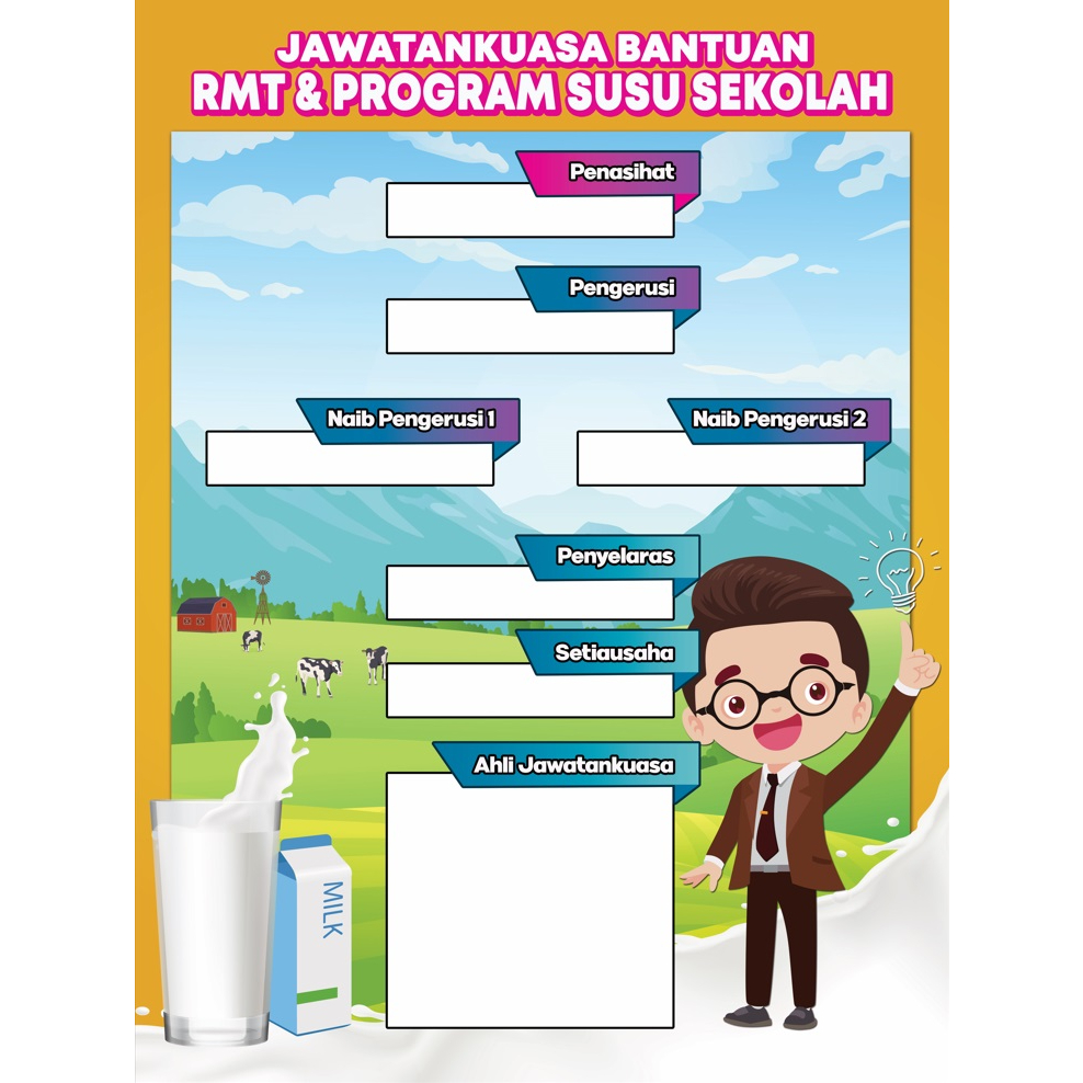 SET BANNER UNTUK RMT / SUSU / KANTIN SEKOLAH /KALORI & PIRAMID MAKANAN ...