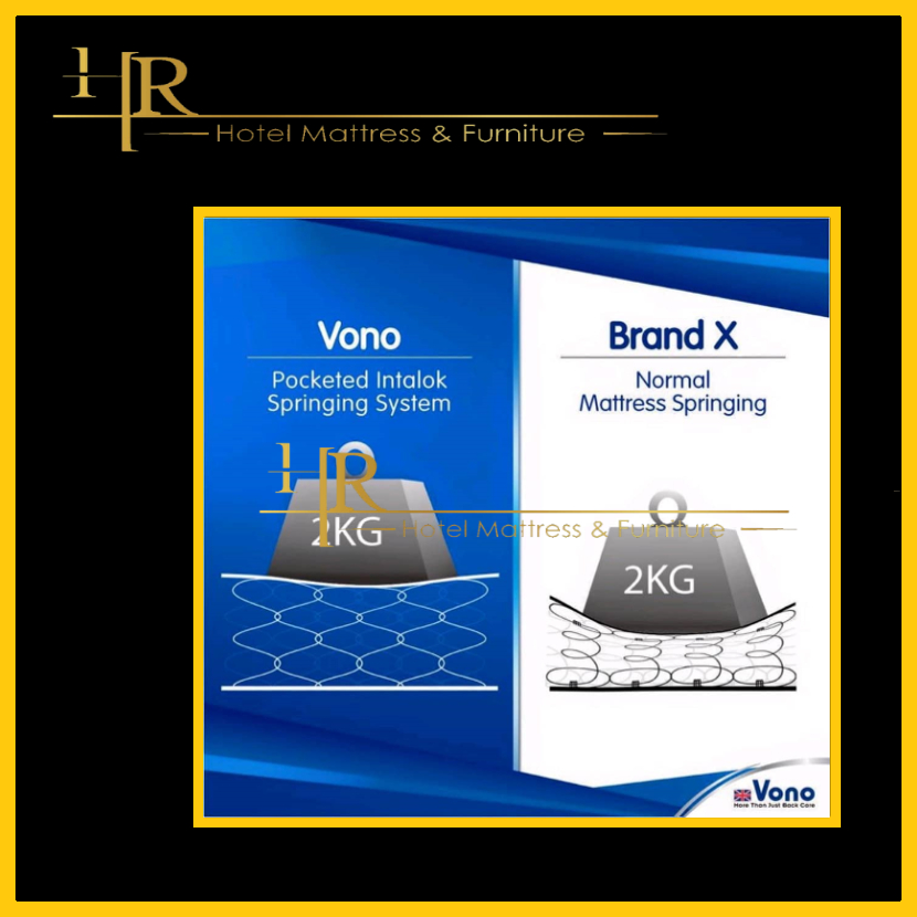 Vono Spine Pro 1200 Freegift HR Home Delivery Malaysia | Shopee Malaysia