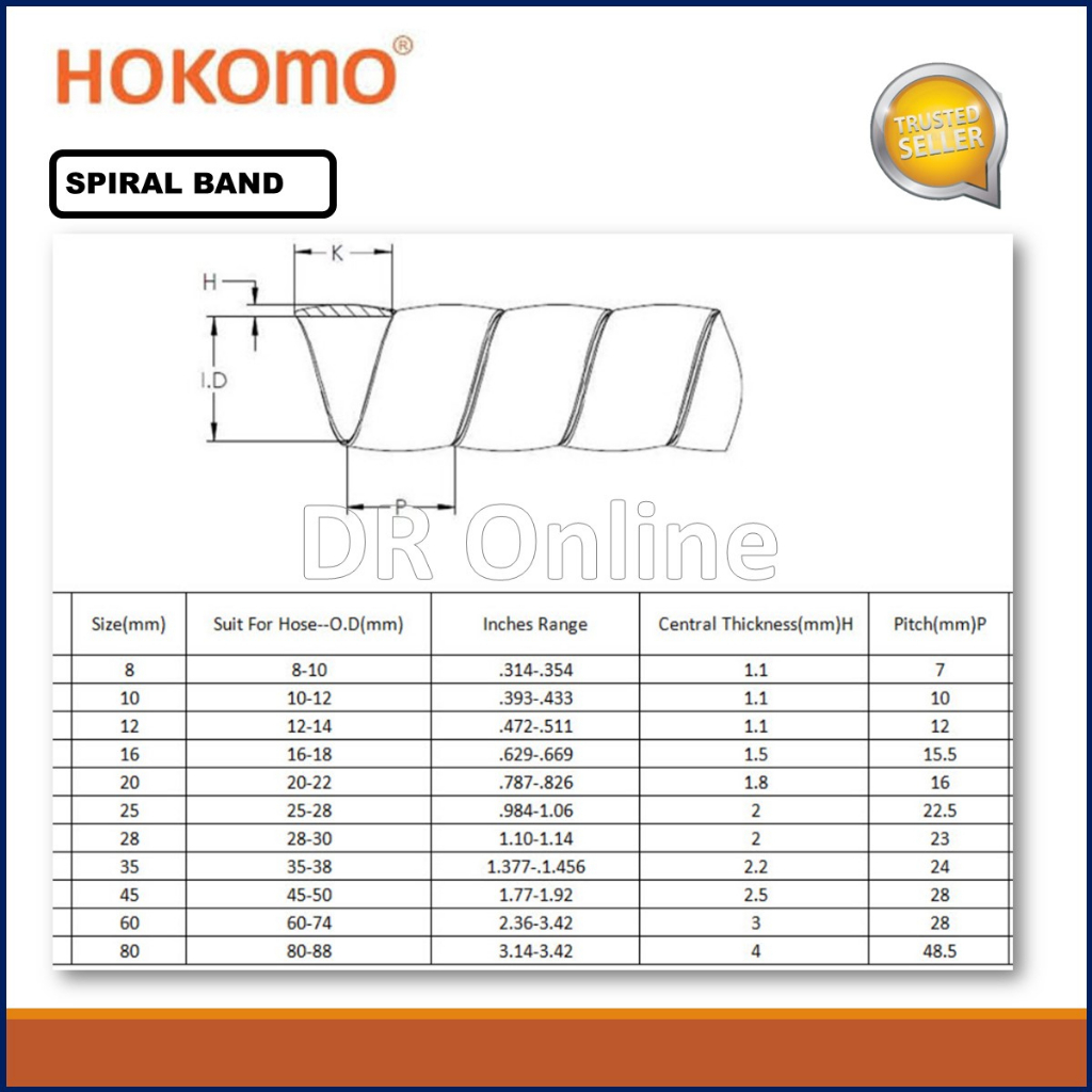 Spiral Wrapping Bands Tube Cable Wire Protector White ,Wire Management ...