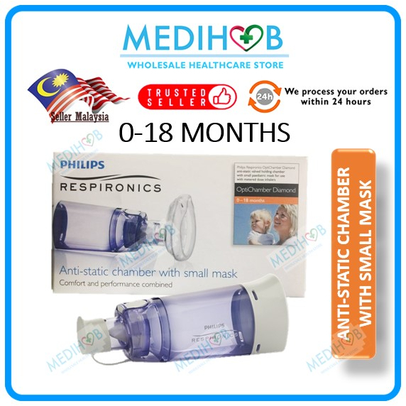 Philips Respironics OptiChamber Diamond with Mask Aerochamber (0 ...