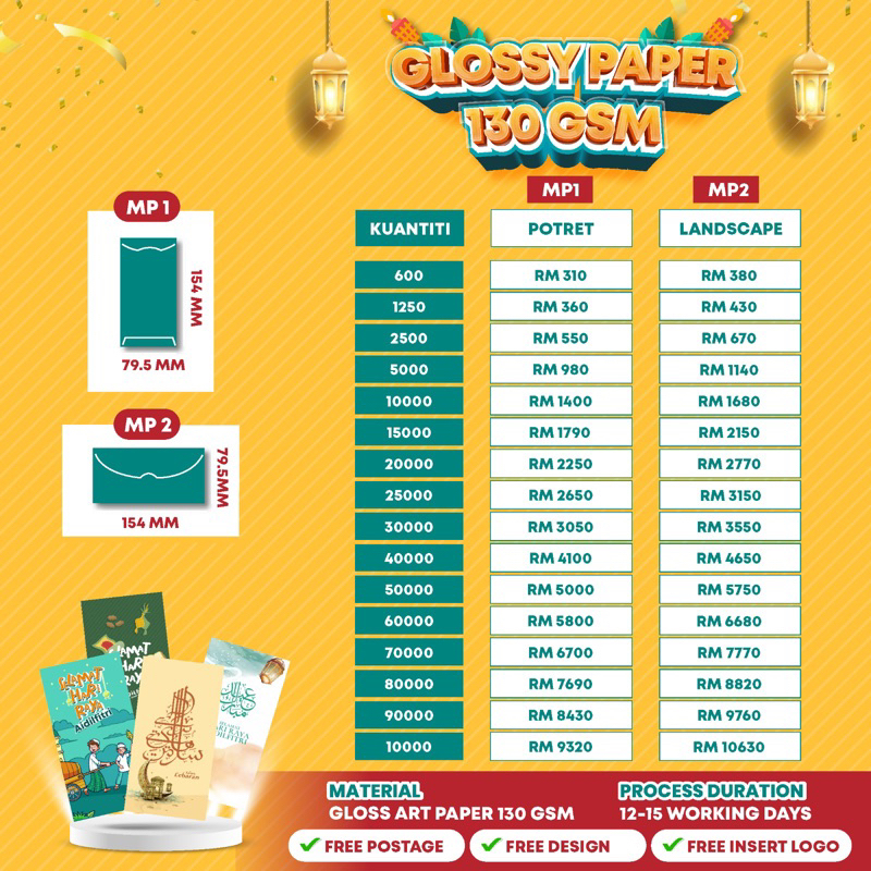 Sampul Raya 2025 Custom Made / Design Sendiri | Shopee Malaysia