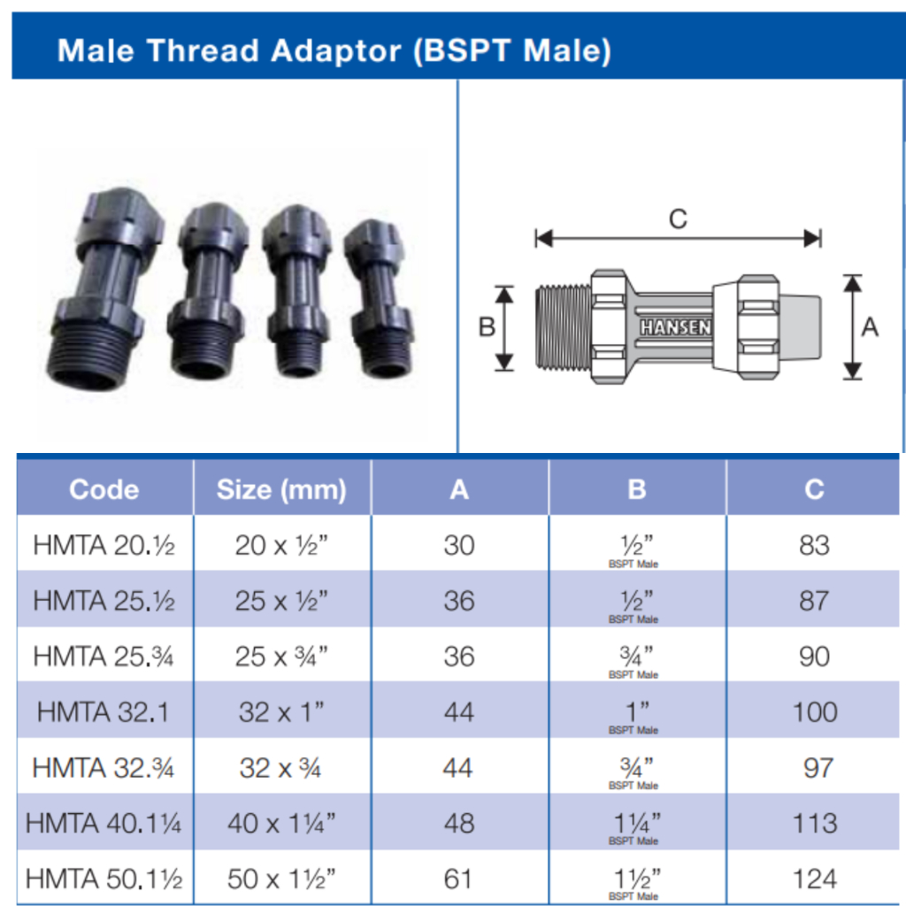 HANSEN Fittings System HDPE Poly Pipe Nylon MTA/FTA/Male Female ...