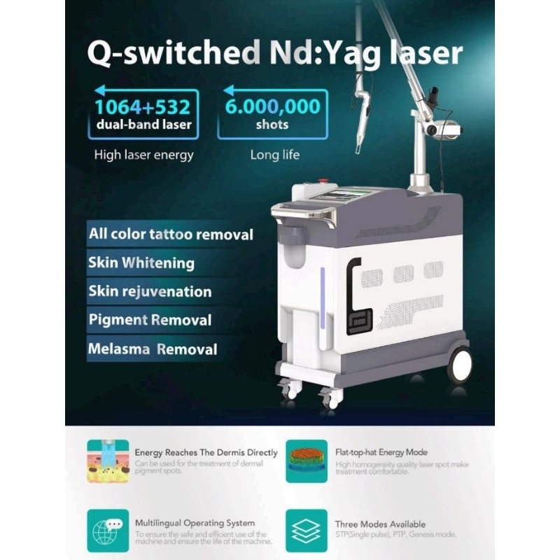 Q-Switched Nd: Yag Professional Picosecond laser( tattoos removal ...
