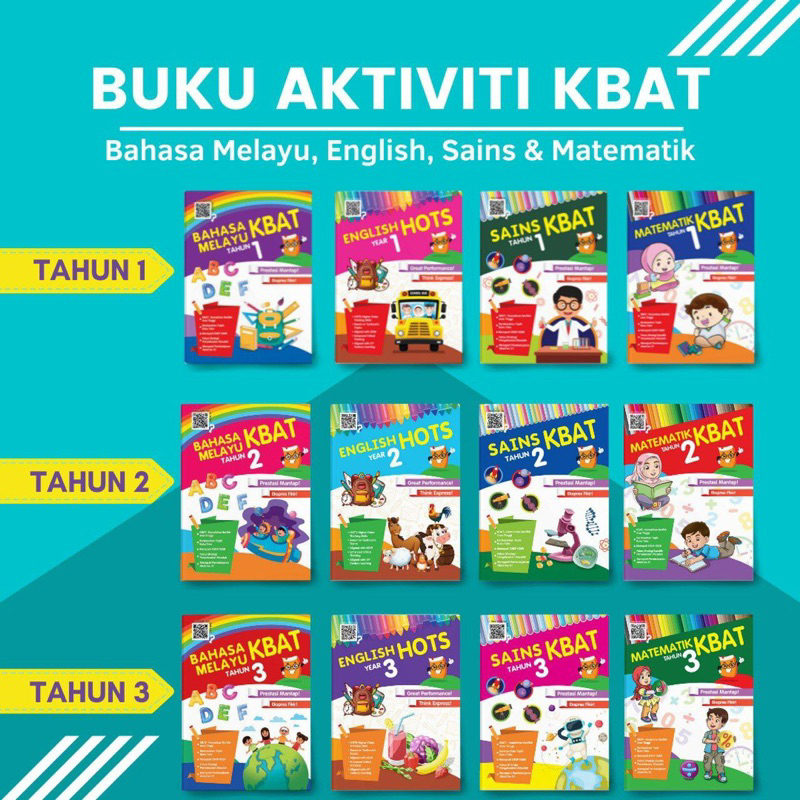 SET LATIHAN KBAT MATEMATIK SAINS ENGLISH DAN BAHASA MELAYU DARJAH 1 hingga 6 | Latihan Sekolah ...