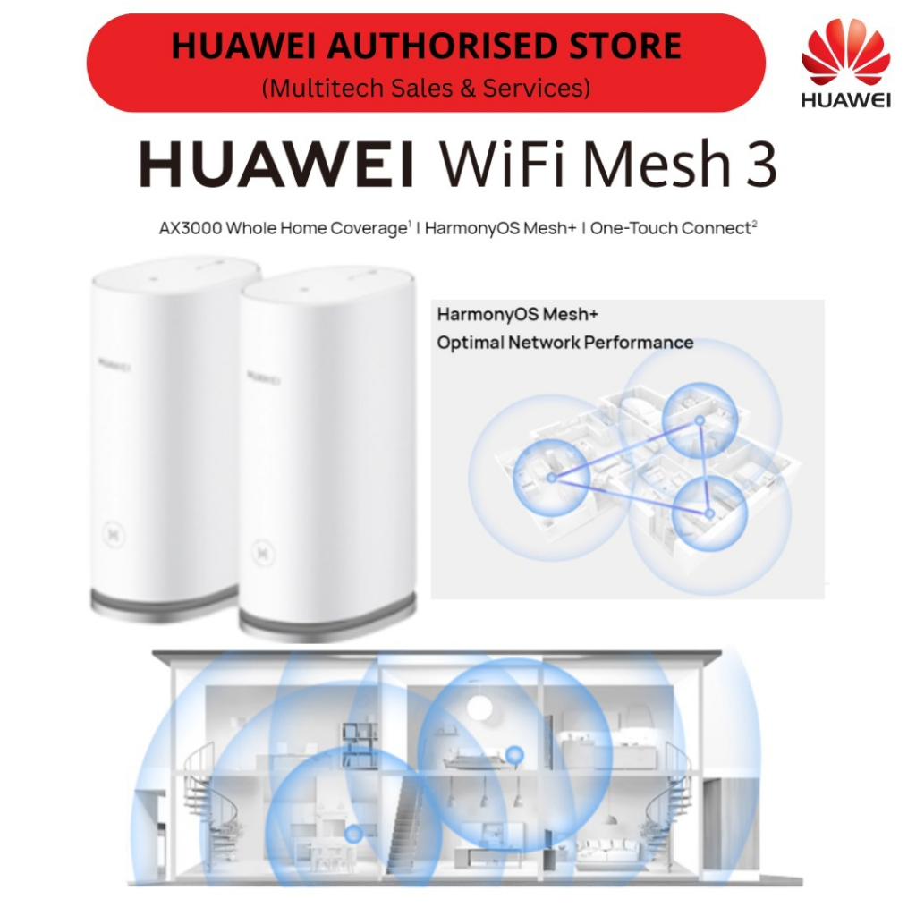 Huawei Mesh 3 Wifi Mesh AX3000 Whole Home Coverage One Touch Connection HarmonyOS Mesh+ | Shopee ...