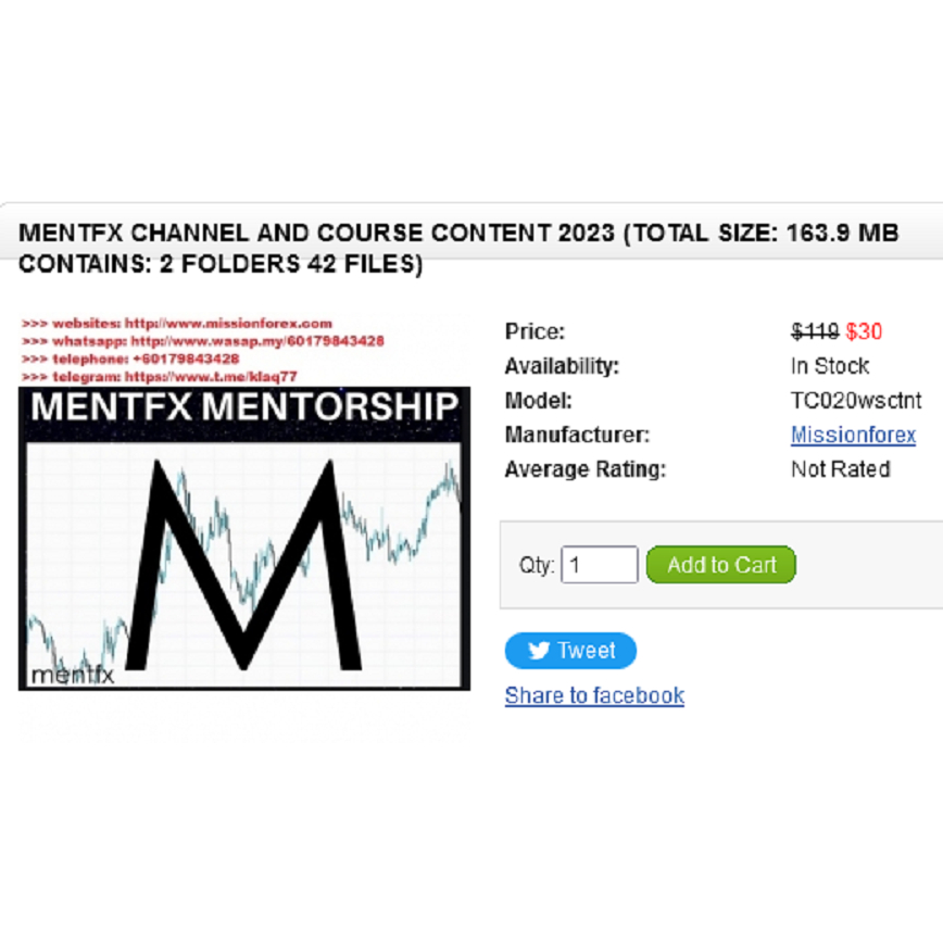 Mentfx Channel and Course Content 2023 (Total size: 163.9 MB Contains ...