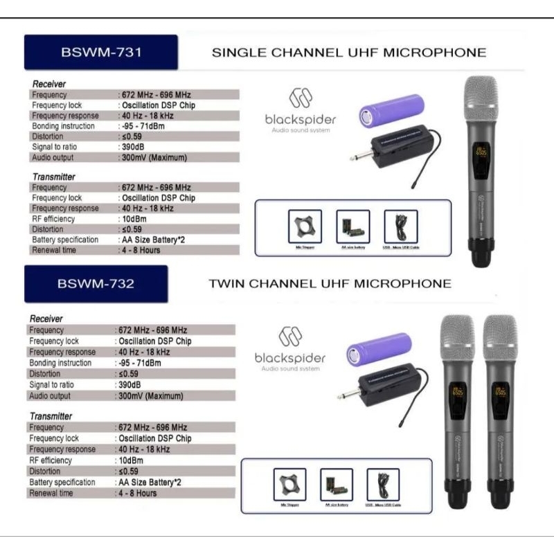 BLACK SPIDER WIRELESS UHF HANDHELD MICROPHONE BSWM-731(one mic),BSWM-732(two mic) | Shopee Malaysia