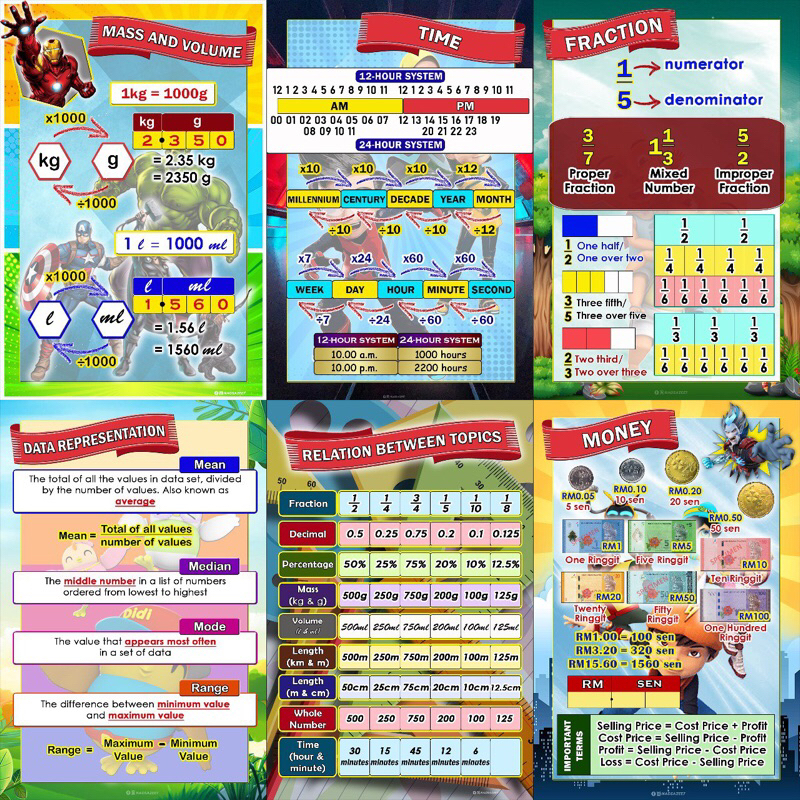 Banner MATH - Set Banner Matematik saiz kecil (BC005) | Shopee Malaysia