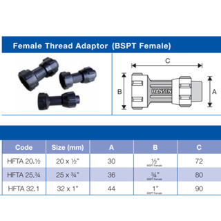 HANSEN Fittings System HDPE Poly Pipe Nylon MTA/FTA/Male Female ...