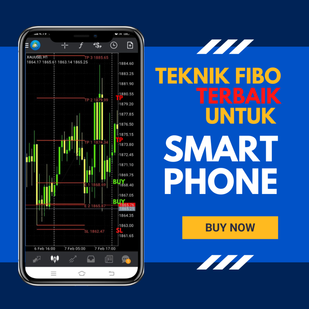 TEKNIK TRADING FIBO SMART PHONE | Shopee Malaysia