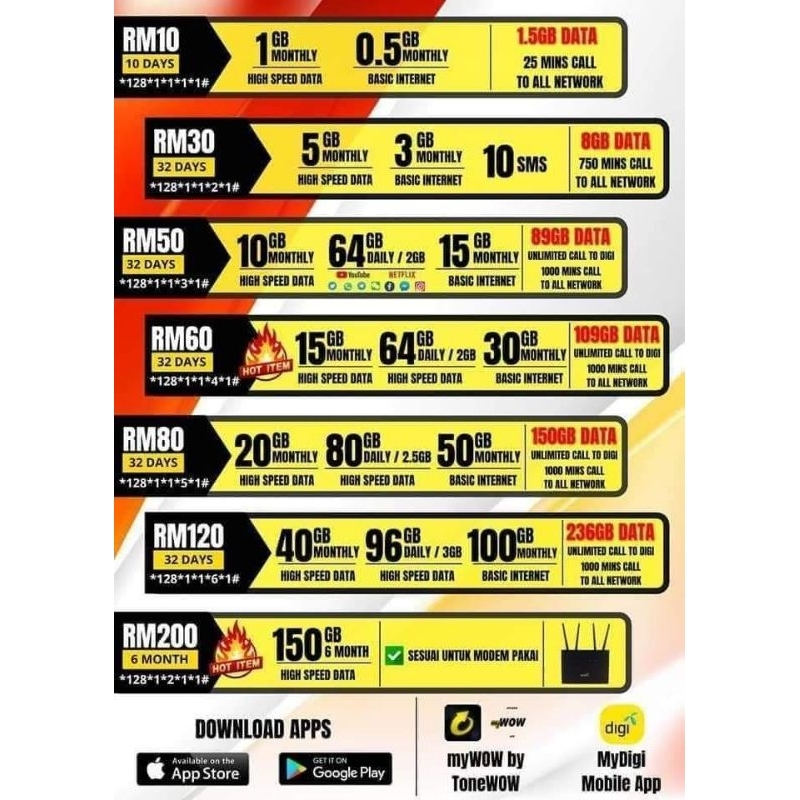 SIM KAD UNLIMITED INTERNET & UNLIMITED CALL | Shopee Malaysia