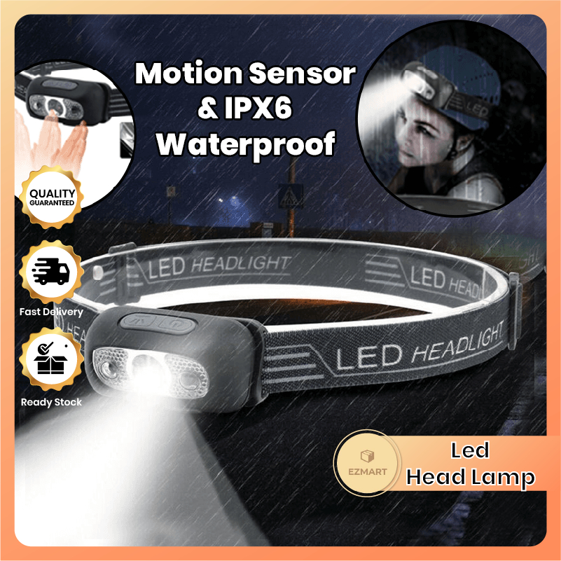 10000Lm Powerful COB XPE Ultra Bright LED HeadLamp USB Rechargeable ...