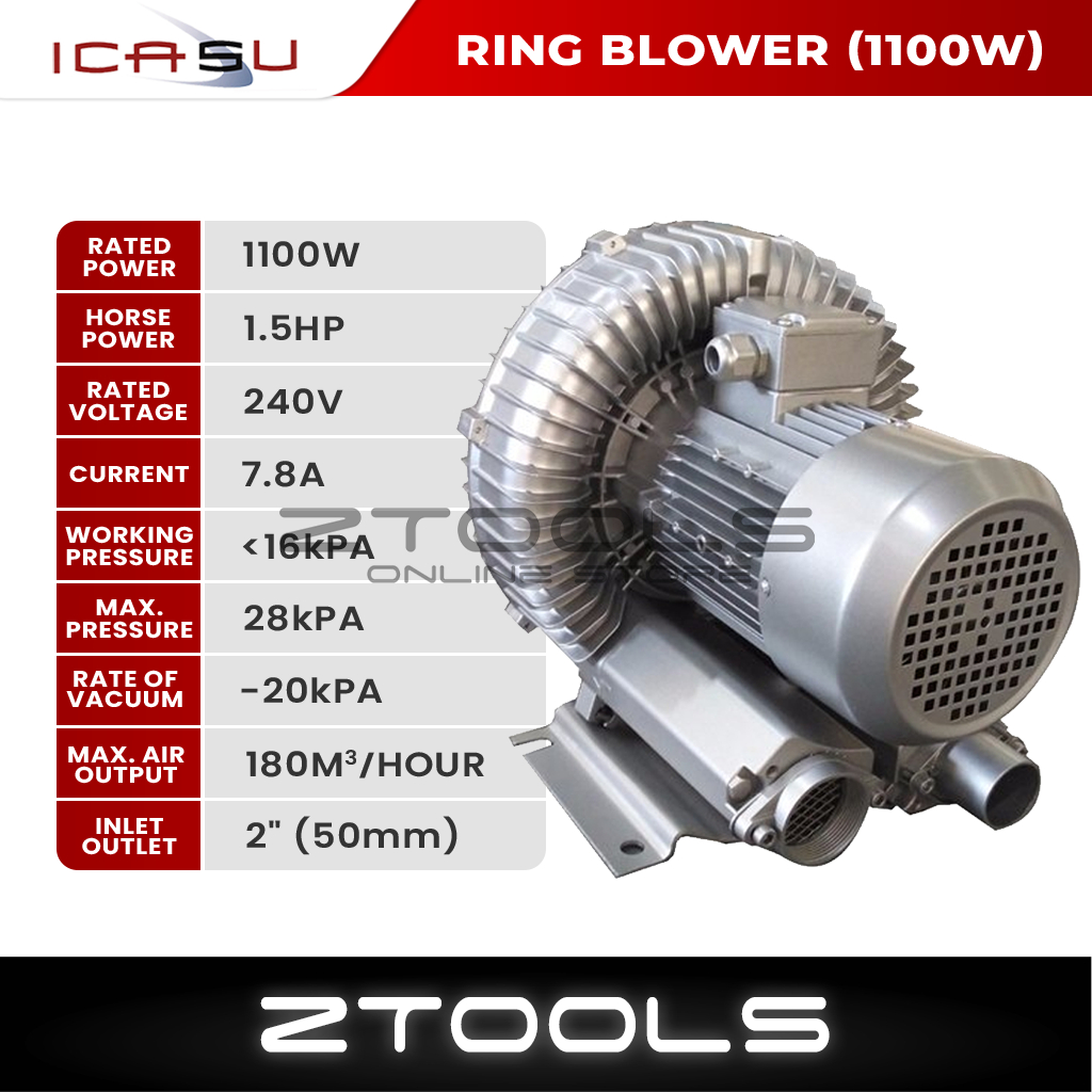 Icasu Vortex Ring Blower | 1.5HP & 2HP & 3HP | Heavy Duty Silent Air ...