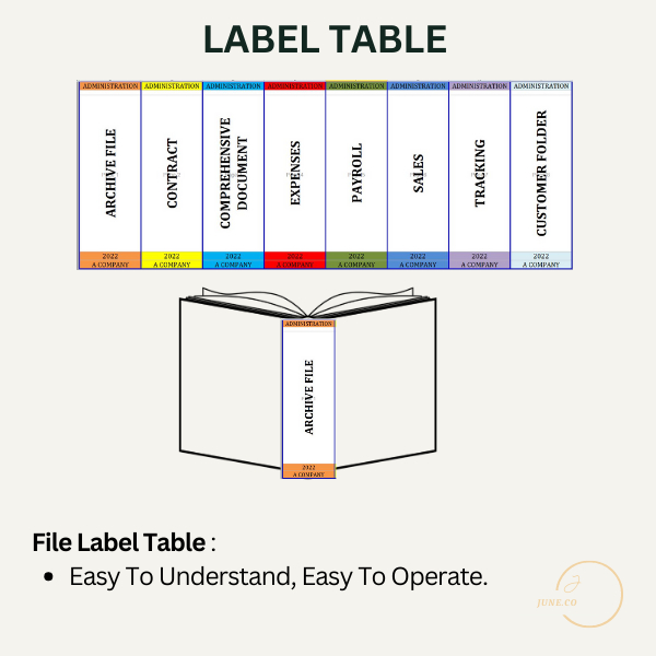 OFFICE FILE LABEL TAG TABLE JADUAL TAG LABEL FAIL PEJABAT 办公文件标签标签表 ...