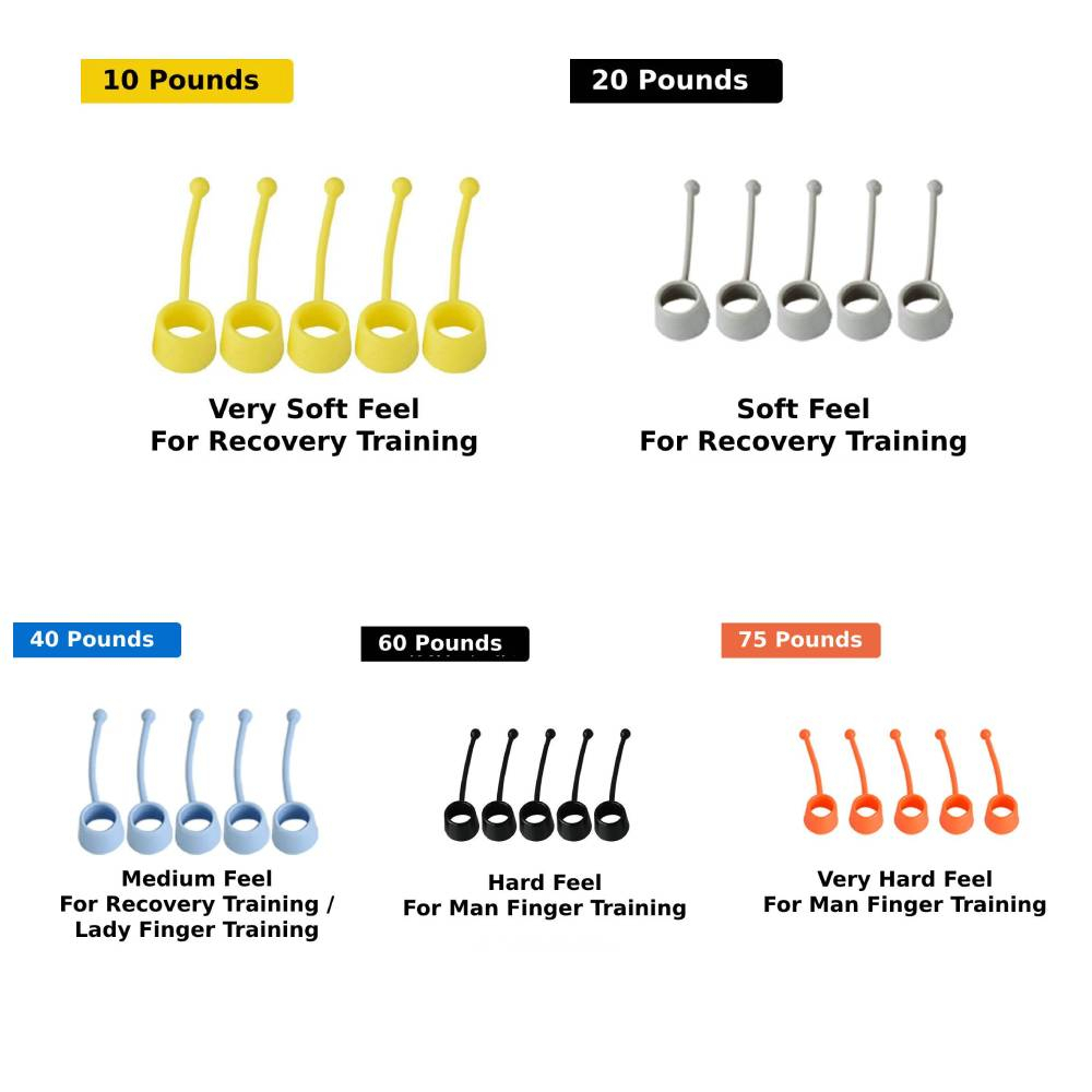 Finger Gripper Strength Trainer Extensor Exerciser Finger Flexion And ...