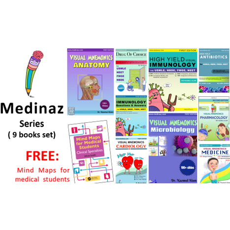 Concise Pocket notes for medical students MEDINAZ | Shopee Malaysia