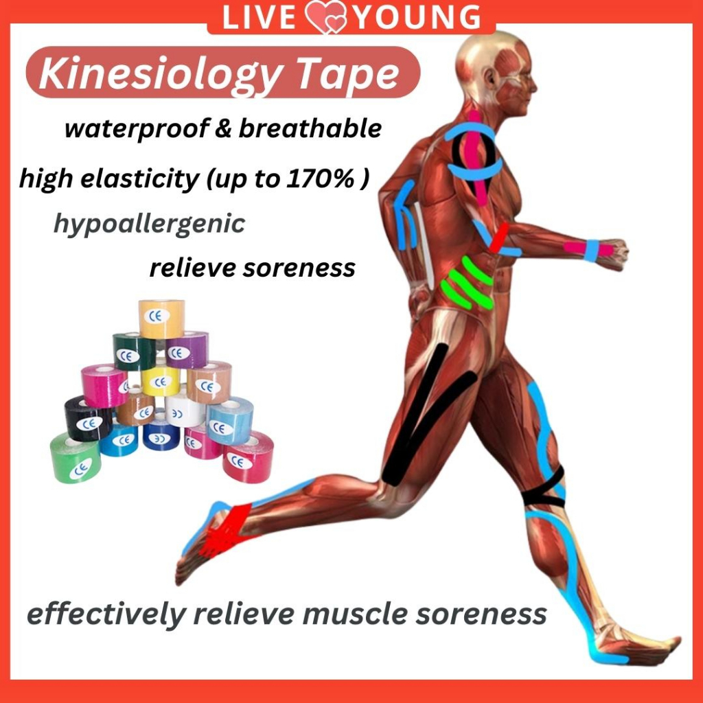 5M Kinesiology Tape Sport Kinesio Muscle Self Adhesive Elastic Tape ...