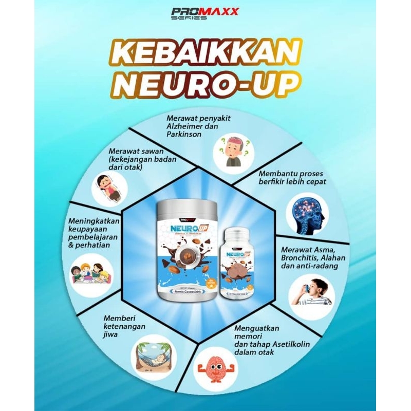 KOPIMISAI | TABLET Neuro Up Genius IQ Booster Minda Cepat Membaca ...