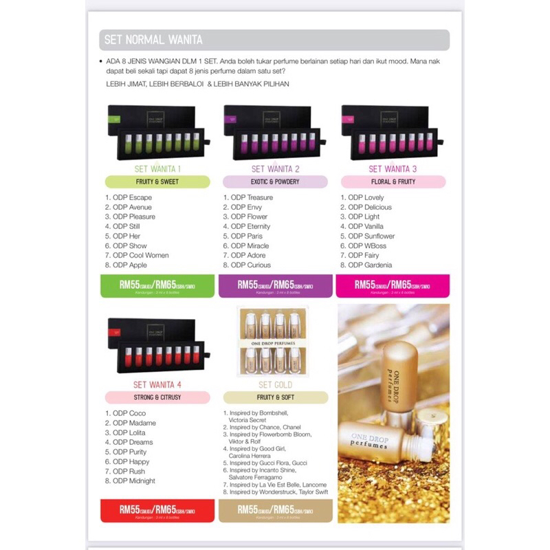 ONE DROP PERFUME NORMAL SET | 3ML X 8BOTOL | WOMEN AND MEN | Shopee ...