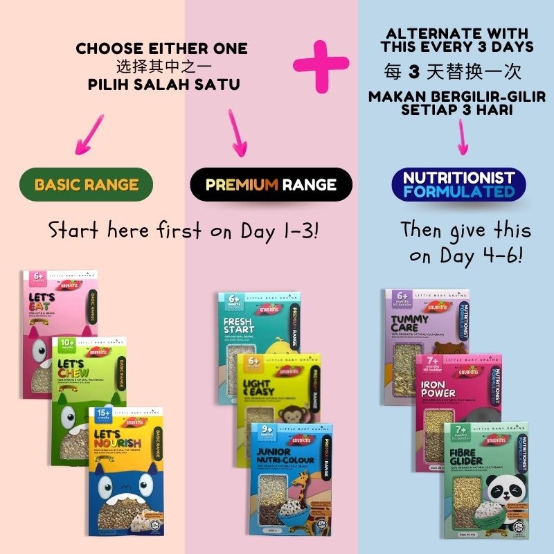 LITTLE BABY GRAINS BERAS BABY | Shopee Malaysia