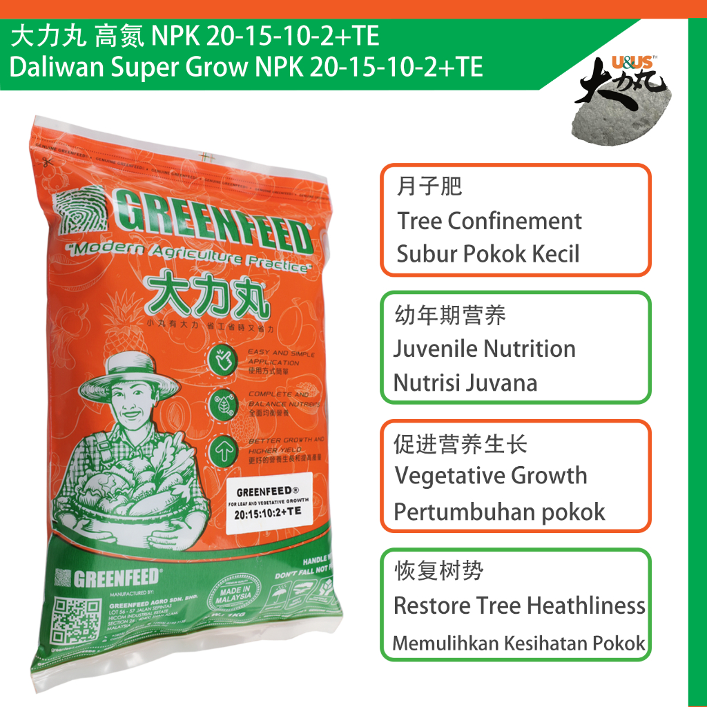 Greenfeed Slow Release Fertilizer NPK 20-15-10 + 2MgO + 0.3B2O3 + TE ...