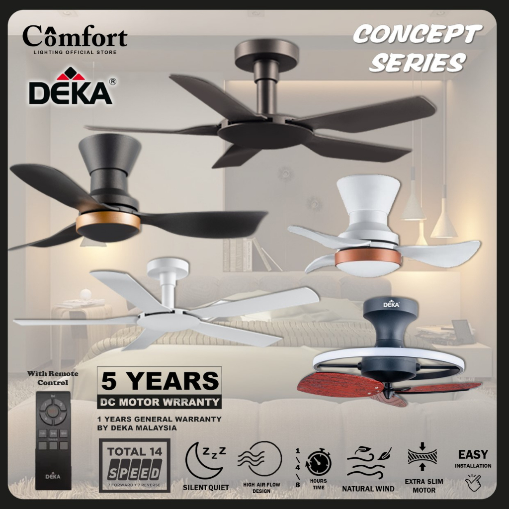 DEKA Concept Mini / Mini LED Concept 22L Concept 42 / 42L Concept Micro ...