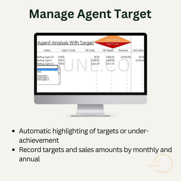 Manage Agent Target Record Template Urus Templat Rekod Sasaran Ejen ...