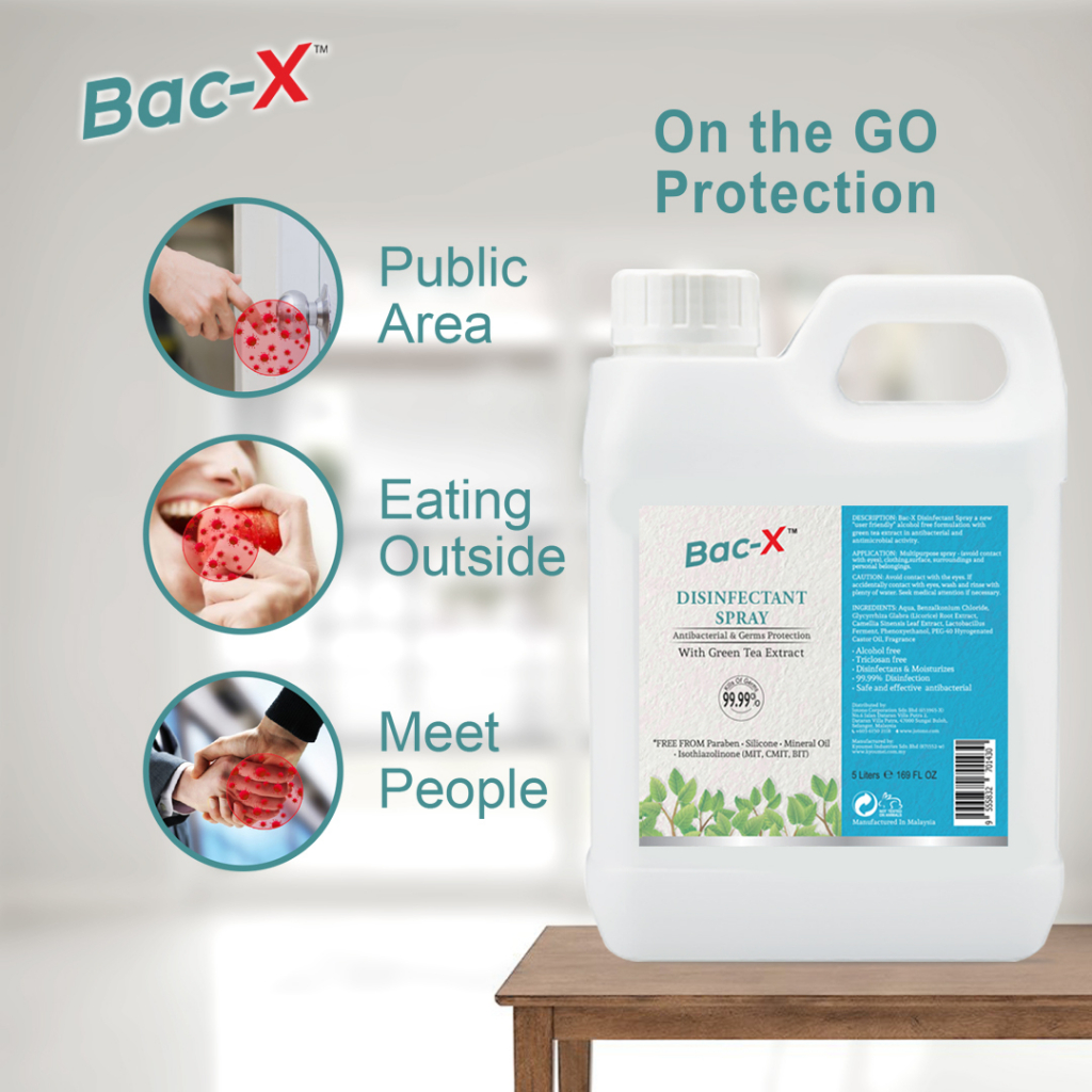 Disinfectant Spray with Green Tea Extract Anti-Bacterial & Germs ...
