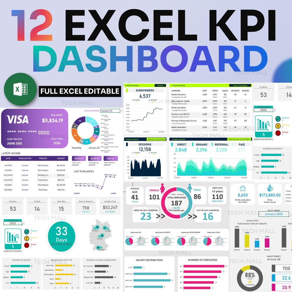 12 EXCEL KPI Dashboard - Fully Editable Templates for Tracking Your ...