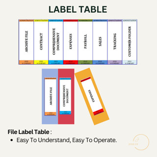 OFFICE FILE LABEL TAG TABLE JADUAL TAG LABEL FAIL PEJABAT 办公文件标签标签表 ...
