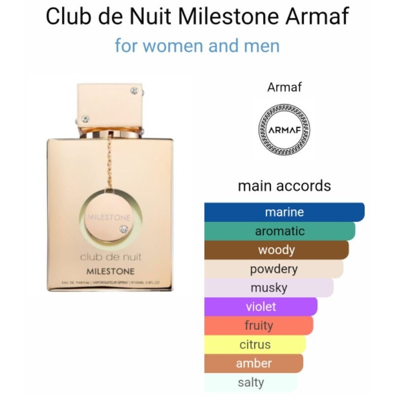 DECANT Armaf CDN Milestone (unisex) EDP | Shopee Malaysia