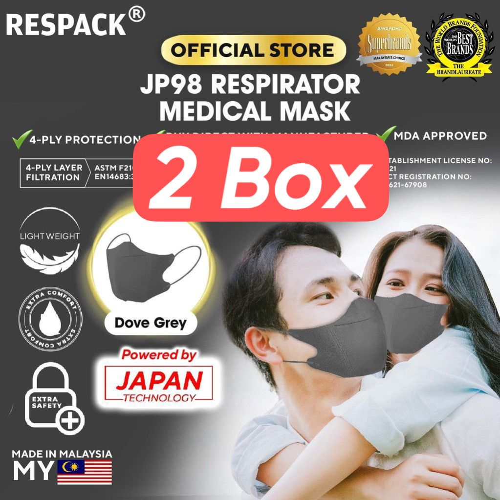 Respack JP98 Respirator Medical Face Mask - Dove Grey/ Pearl White ...