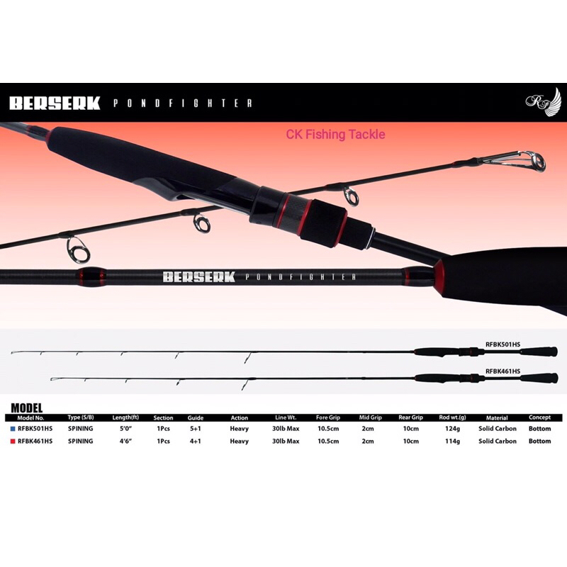 ROD FORD BERSERK SPINNING FISHING ROD | Shopee Malaysia
