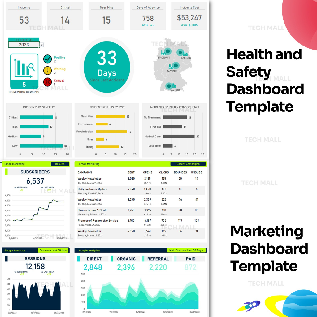 12 EXCEL KPI Dashboard - Fully Editable Templates for Tracking Your ...