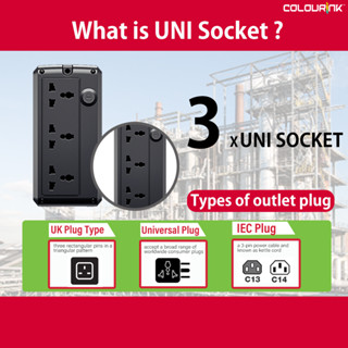 CyberPower UT800EG 800va 400w UPS Power Backup Battery Supply with AVR ...