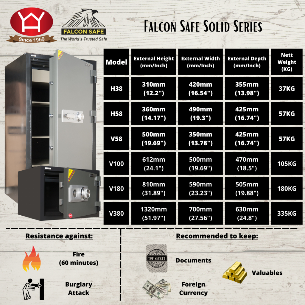 Falcon Solid H58C/E Keylock & Combination Lock / Electronic Lock (57KG) Security Safety Box 保险箱 ...