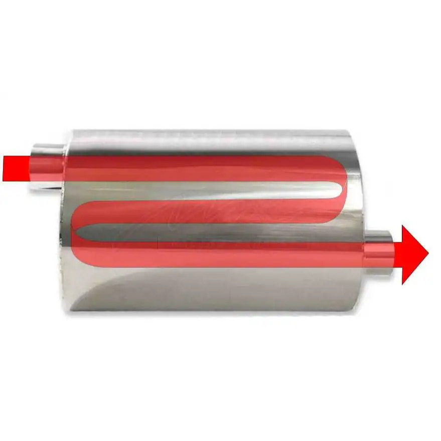 Max Racing M110 Muffler Length 12 inch - Super Silent Exhaust S Flow ...