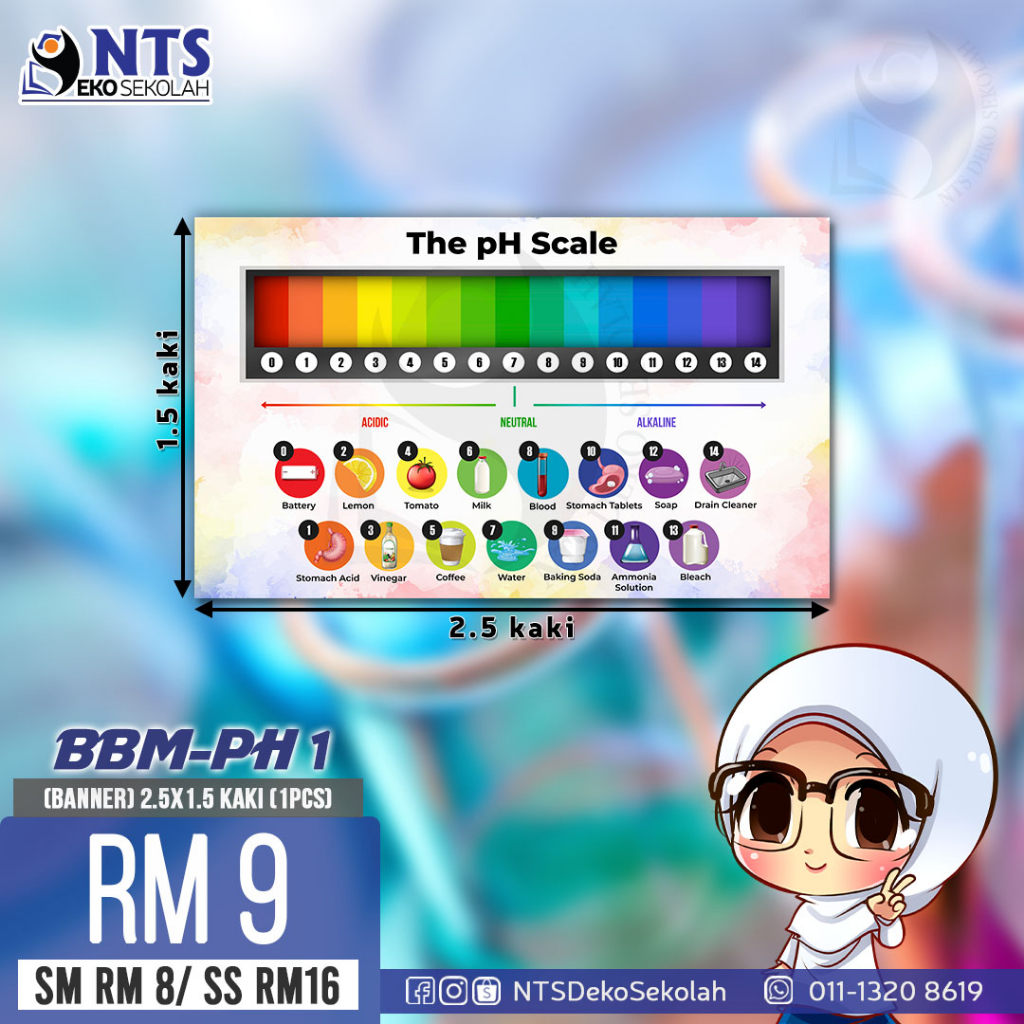 (1 DAY SHIP) BANNER pH SCALE / SKALA pH - TEBAL / TAHAN LASAK ...