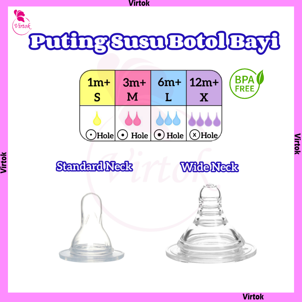 VIRTOK Puting Susu Bayi Soft Silicone Baby Botol Standard Neck Wide ...