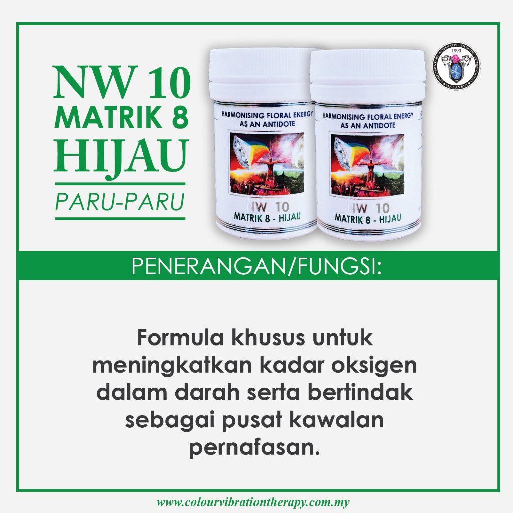 FORMULA NATURAL WAVE CVT (NW 10) | Shopee Malaysia