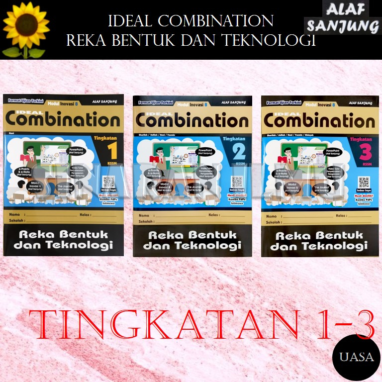 2023 MODUL INOVASI 8 IDEAL COMBINATION REKA BENTUK DAN TEKNOLOGI ...