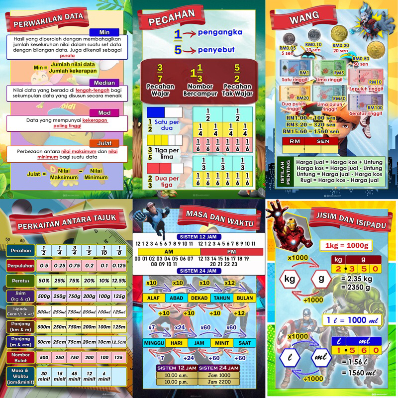 Banner MATH - Set Banner Matematik saiz kecil (BC005) | Shopee Malaysia