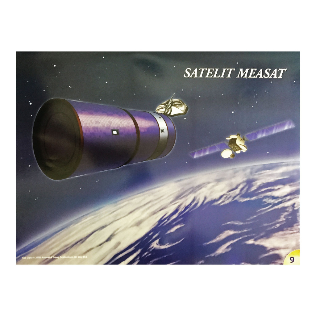 🔥READY STOCK🔥 CARTA MALAYSIA KE ANGKASA (38CM x 51CM) - ANGKASAWAN ...