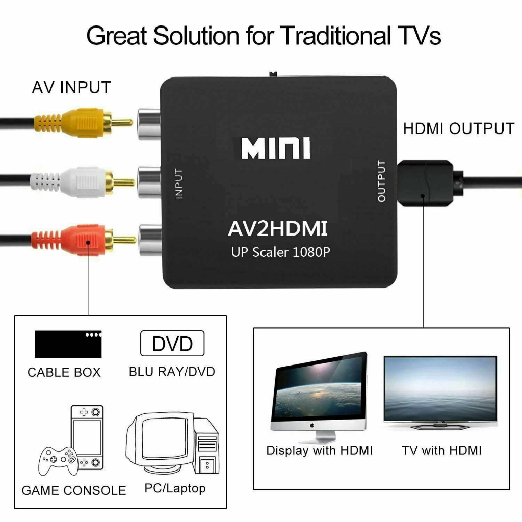 🇲🇾 Mini RCA AV to HDMI Converter Adapter Composite AV2HDMI Converter ...
