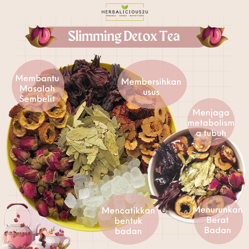 【100% NATURAL】Teh Senna Minum 14 Hari Teh Kurus Badan Daun Senna Asli ...